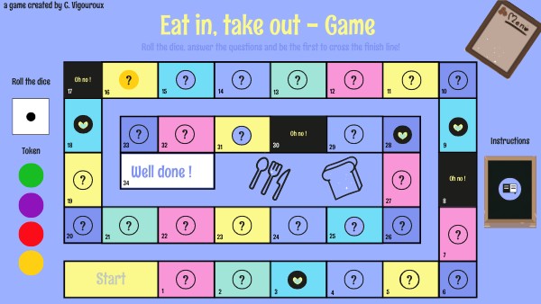 Board game food | Genially