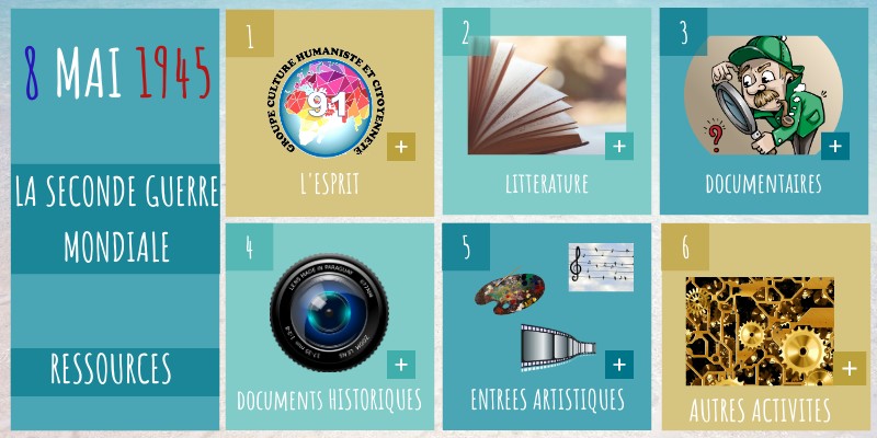 RESSOURCES 2GM | Genially