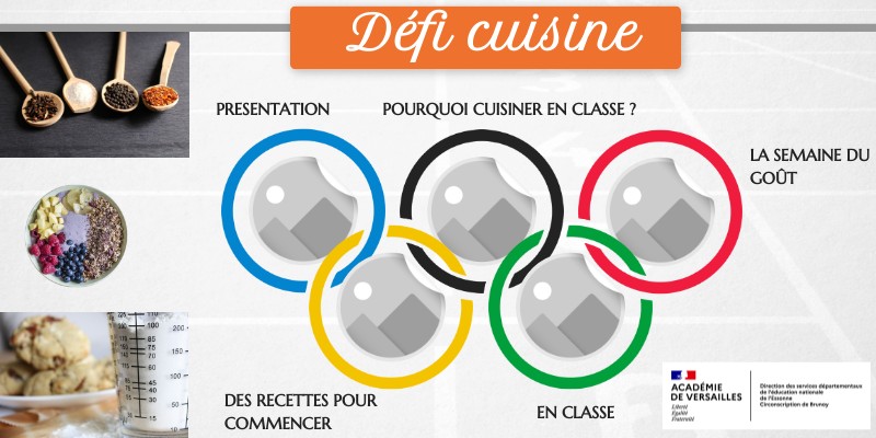 Défi cuisine | Genially