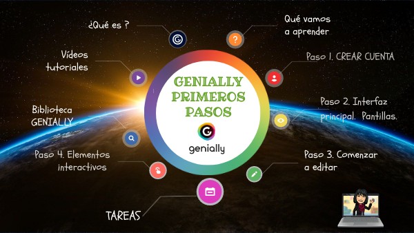 Genially Primeros pasos