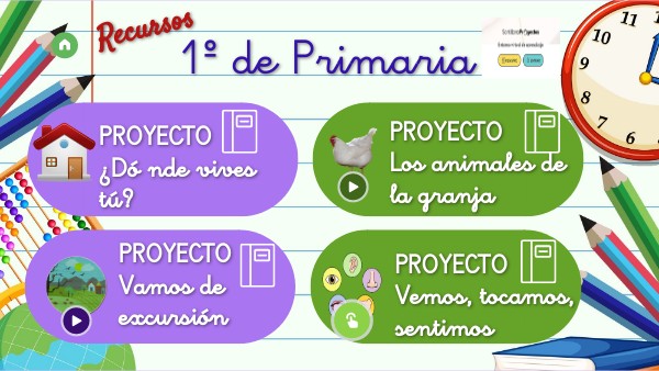 Proyectos CCNN y CCSS Recursos | Genially