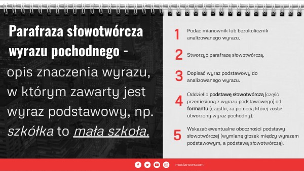 Parafraza słowotwórcza | Genially