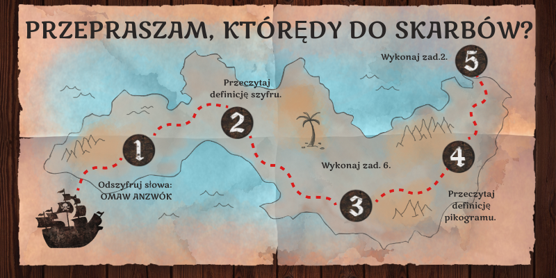 klasa 4 - Przepraszam, którędy do skarbów?