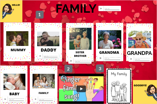 FAMILY PART 1 | Genially