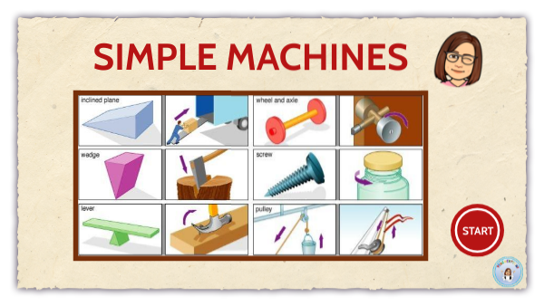 Simple machines | Genially