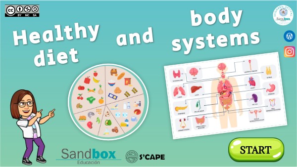 Healthy diet and body systems