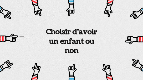 Contraception et contragestion | Genially