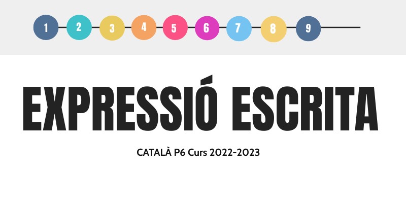 Expressió escrita P6 22-23