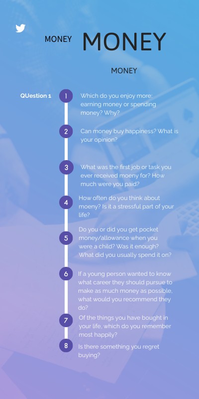 Money-questions
