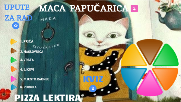 Maca Papučarica | Genially