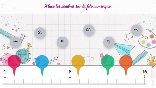 file numérique | Genially