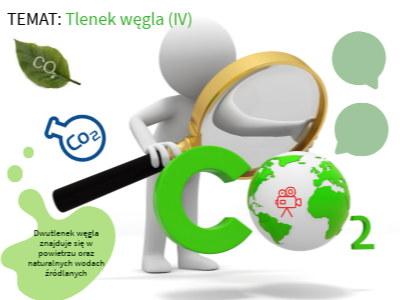 Kl.7(10) Tlenek węgla (IV) | Genially