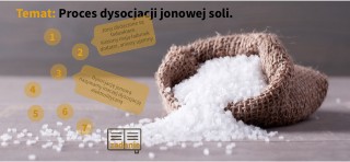 kl.8(9) Dysocjacja jonowa soli | Genially