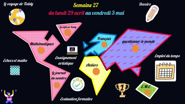 Semaine 27 | Genially