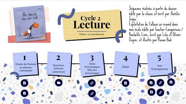 Un renard dans mon école | Genially