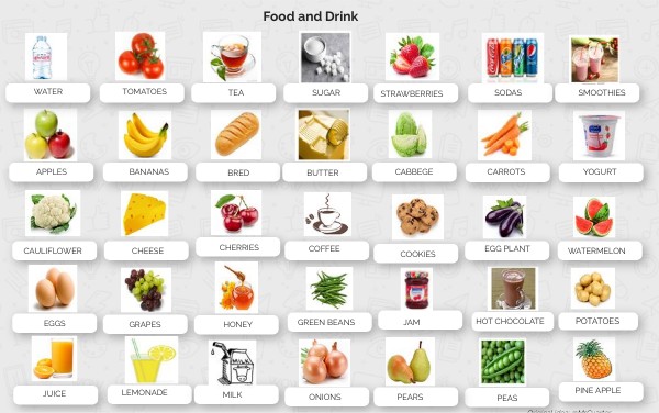 FOOD AND DRINK | Genially