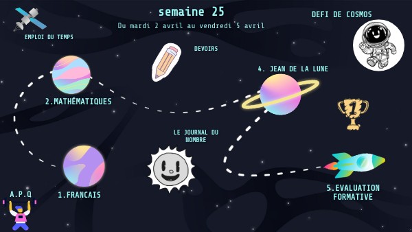 Semaine 25 | Genially