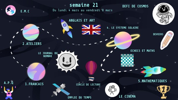 Semaine 21 | Genially