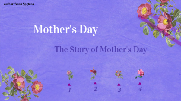 Mother's Day | Genially