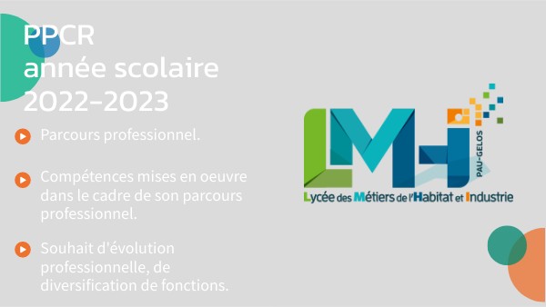 PPCR Madcls | Genially