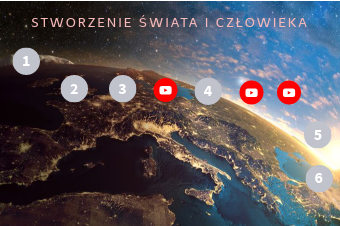 Stworzenie świata i człowieka kl.5 | Genially