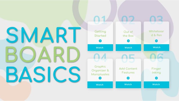 Video Playlist SMART PD | Genially