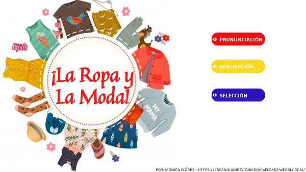 La ropa, la moda y las compras | Genially