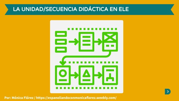 UNIDAD DIDÁCTICA ELE | Genially