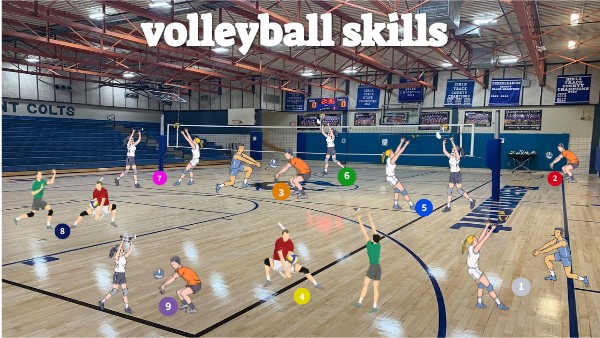 volleyball skills 8th grade
