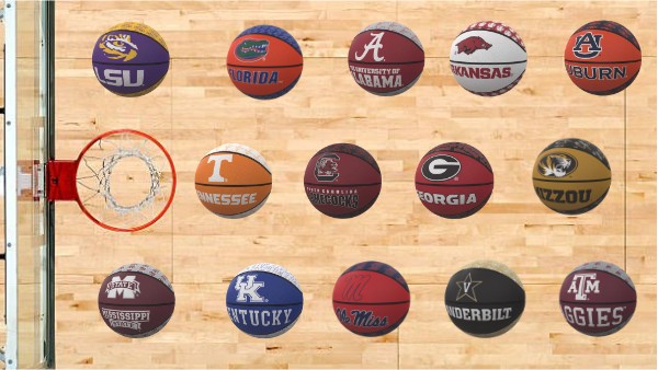 8th grade ball handling