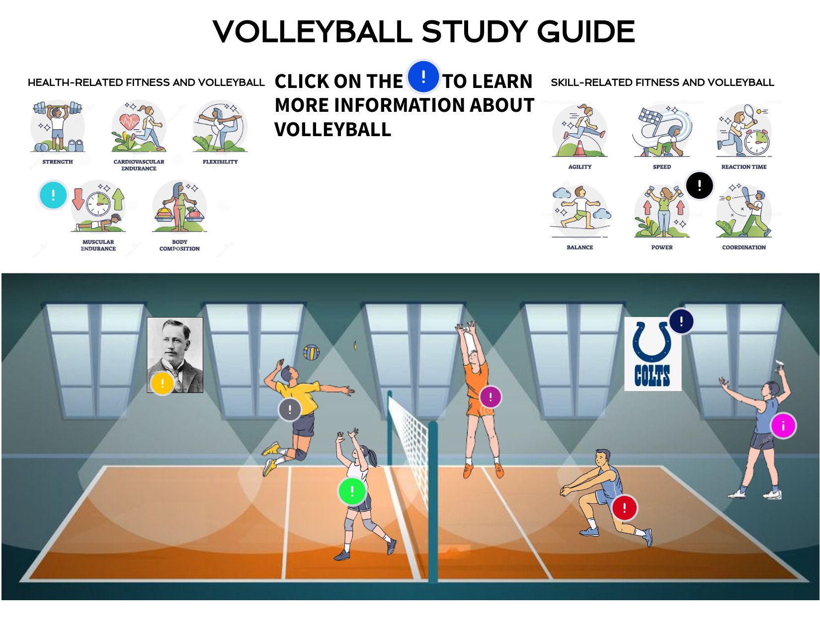 VOLLEYBALL STUDY GUIDE 8TH