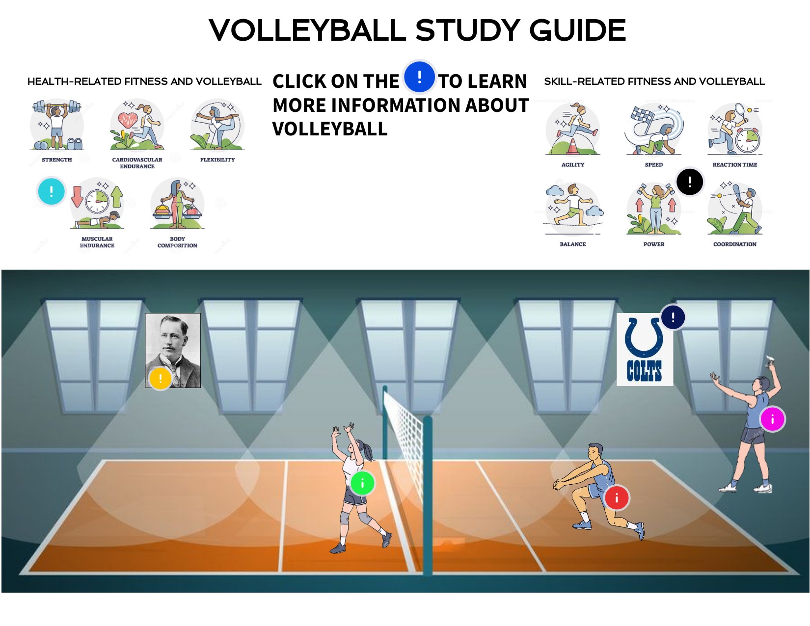 VOLLEYBALL STUDY GUIDE 6TH