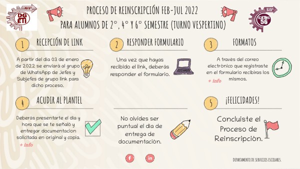 Proceso de Reinscripción (T.V)