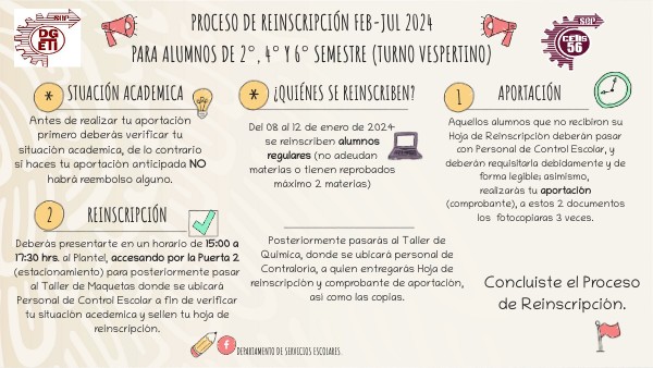 Proceso de Reinscripción (T.V)