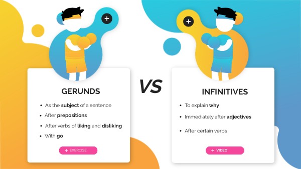 Gerunds and infinitives | Genially