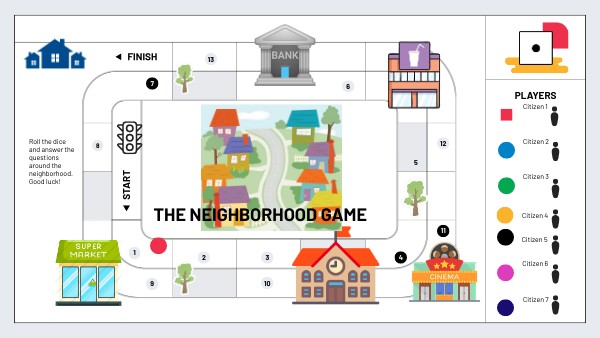 Neighborhood | Genially