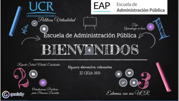 Copy - Interactive image | Genially