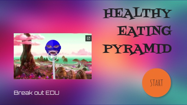 Healthy Eating Pyramid Break out