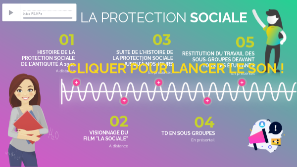 Teaser module sur la protection sociale | Genially
