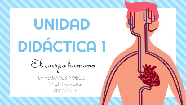 1º PRIMARIA UNIDAD DIDÁCTICA 1: EL CUERPO HUMANO | Genially