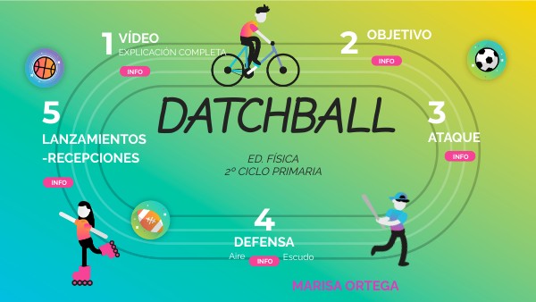 Datchball EF 2°Ciclo | Genially