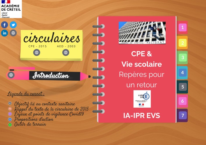 Repères CPE | Genially