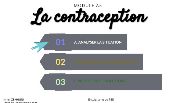 LA CONTRACEPTION - P1 | Genially