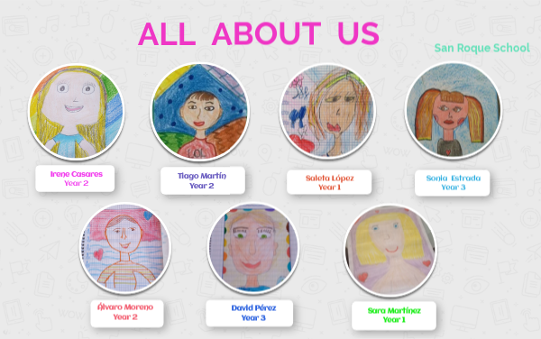 All about us (3) | Genially