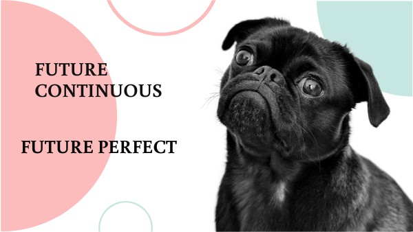 Future Continuous & Future Perfect | Genially