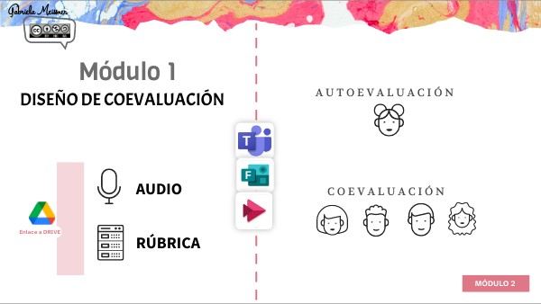 B2 Modulo 1 | Genially