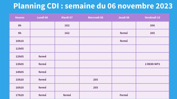 Planning CDI | Genially