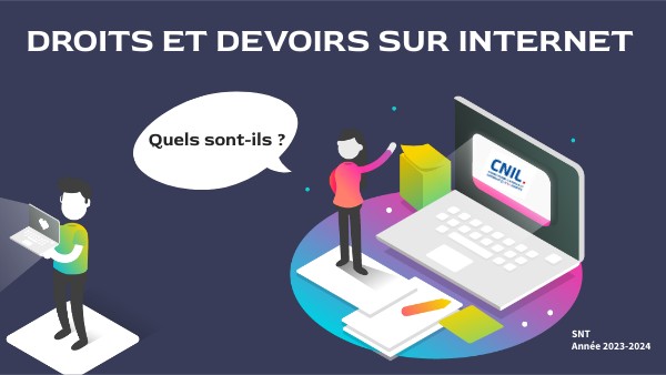 Droits et devoirs sur Internet | Genially