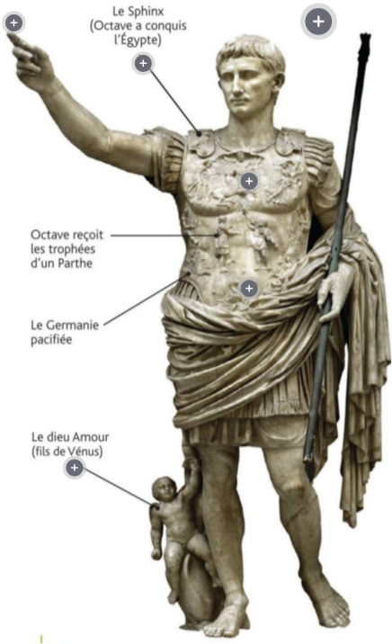 L'Empereur Auguste | Genially