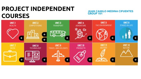 PROJECT INDEPENDENT COURSES